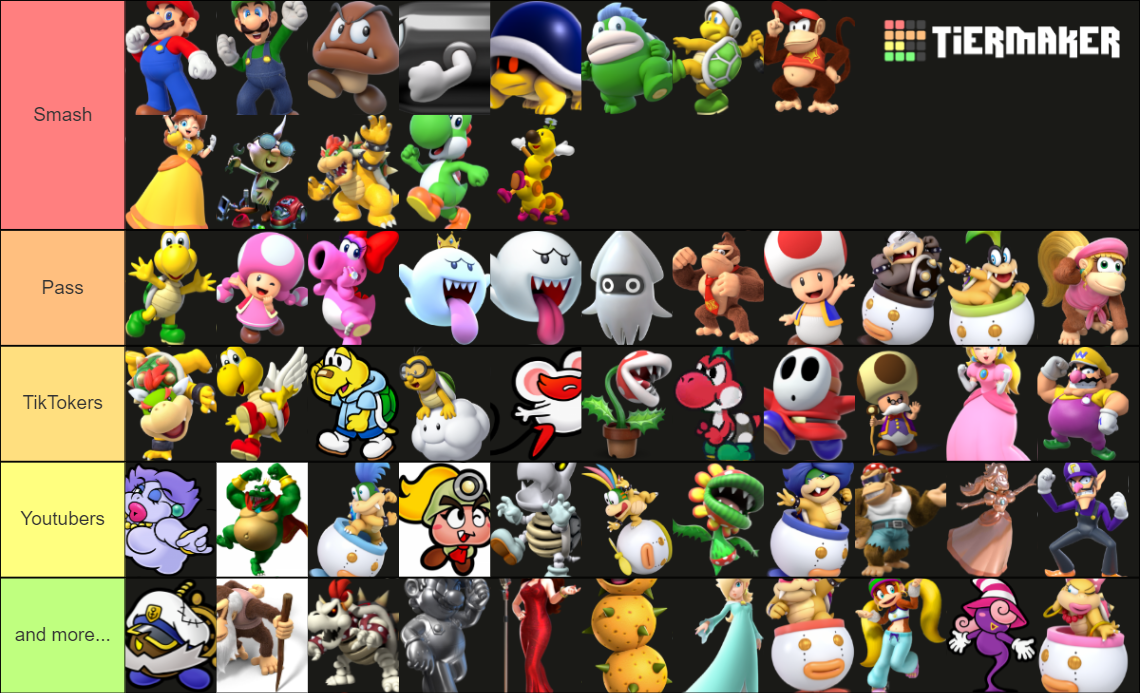 Smash or Pass (Super Mario) Tier List (Community Rankings) - TierMaker