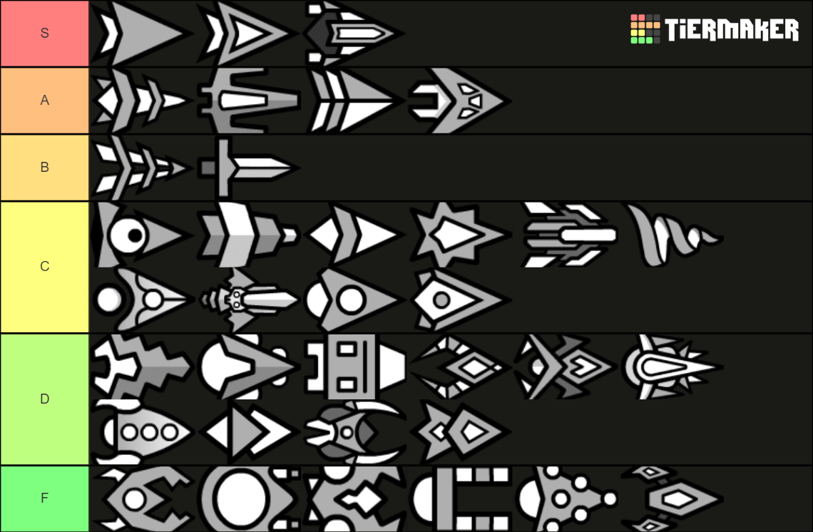 Rank every Geometry Dash 2.1 Wave Tier List (Community Rankings ...