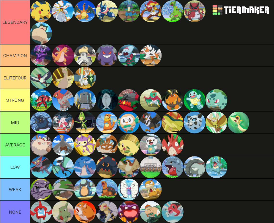 Ash Ketchum - Todos Pokémon 2022 Tier List (Community Rankings) - TierMaker