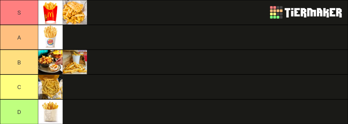 Takeaway Chips Tier List (Community Rankings) - TierMaker