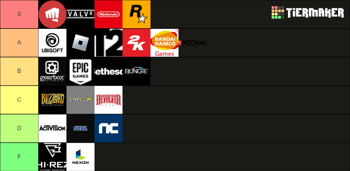 Video Game Companies Tier List (Community Rankings) - TierMaker