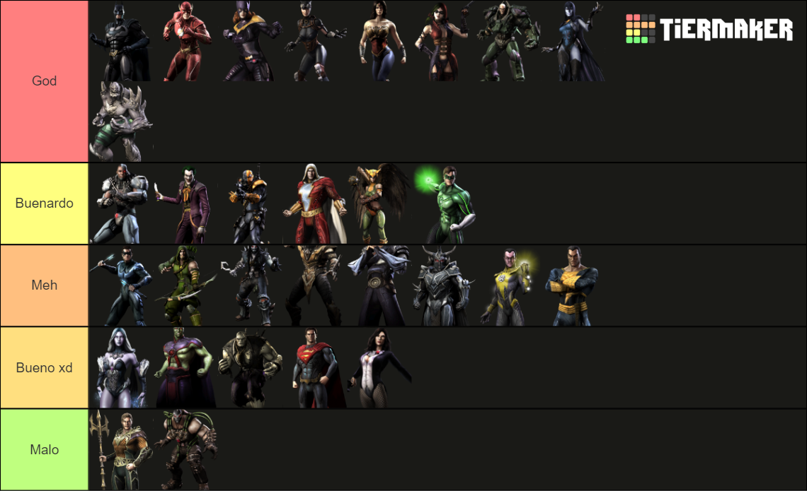 Injustice: Gods Among Us Characters Tier List (Community Rankings ...