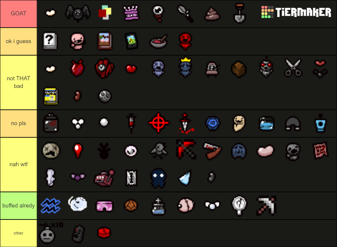 Binding of Isaac Repentance Items of Quality 0 Tier List (Community ...