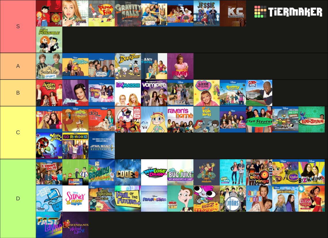 disney channel shows Tier List (Community Rankings) - TierMaker