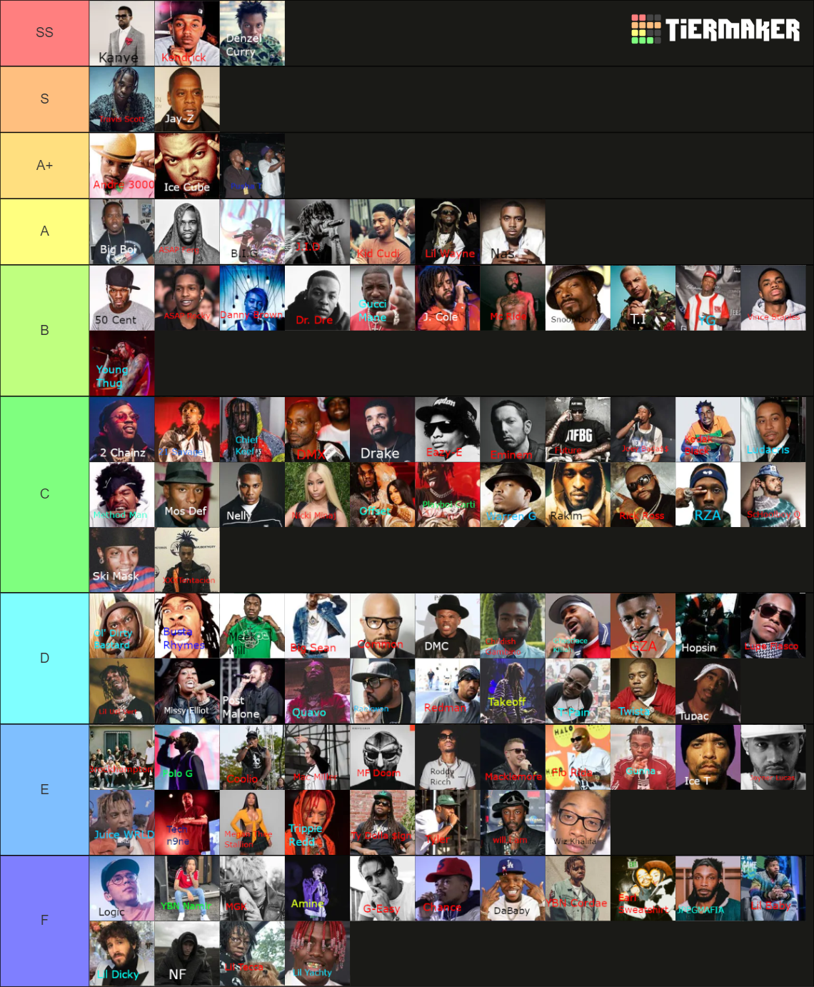 Greatest Rappers of All Time Tier List (Community Rankings) - TierMaker