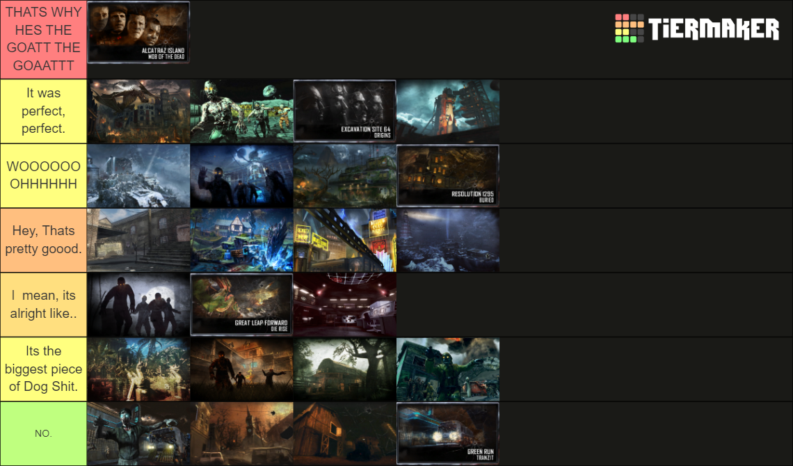 Cod Bo3 Tier List at Peggy Rios blog