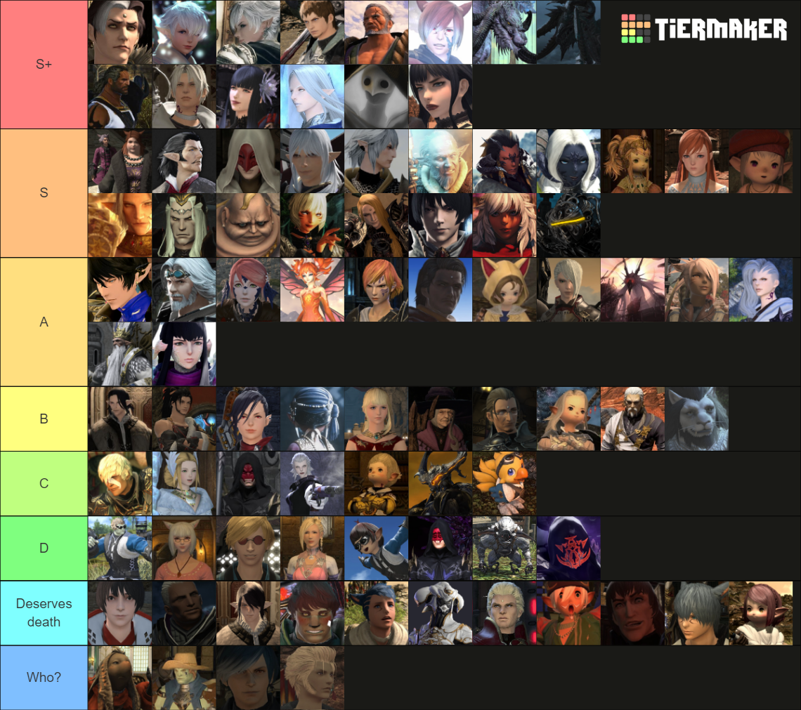 Final Fantasy XIV MSQ Character Tier List (Community Rankings) - TierMaker