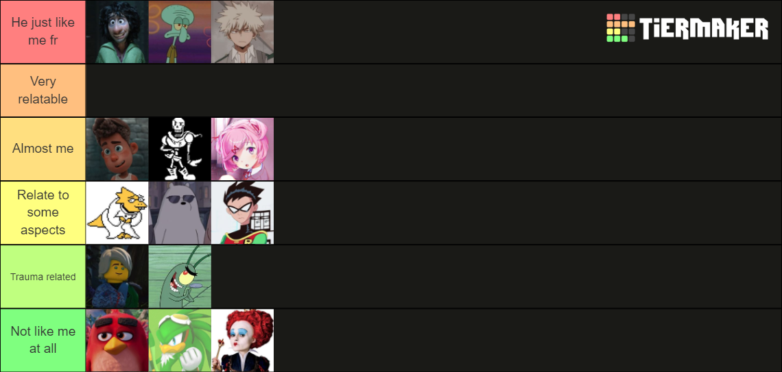 Kin List Tier List (Community Rankings) - TierMaker