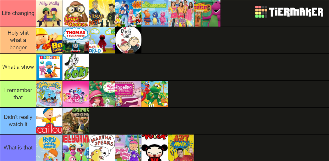Programas de Discovery Kids Tier List (Community Rankings) - TierMaker