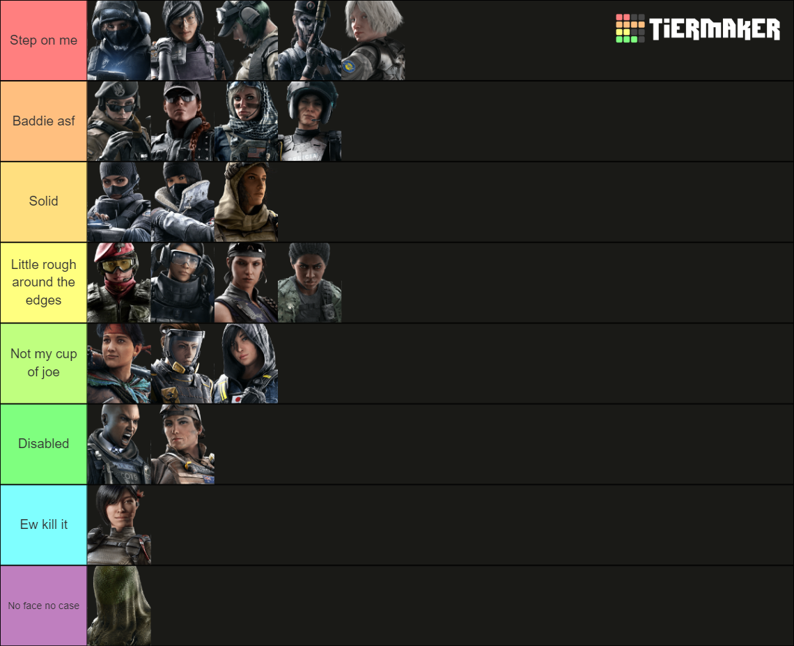 Rainbow Six Siege Female Waifu Tier List (Community Rankings) - TierMaker