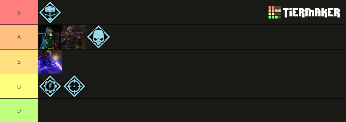 XCOM 2 Soldier Classes Tier List (Community Rankings) - TierMaker XCOM 2 Soldier Classes Tier List (Community Rankings) - TierMaker
