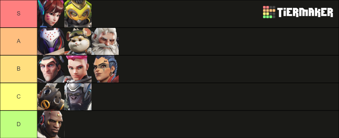 Overwatch 2 Heroes (Season 4) Tier List (Community Rankings) - TierMaker