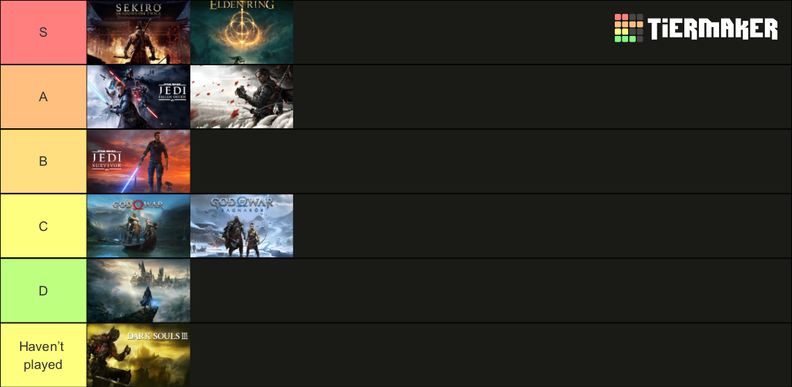 Best Video Games Tier List (Community Rankings) - TierMaker