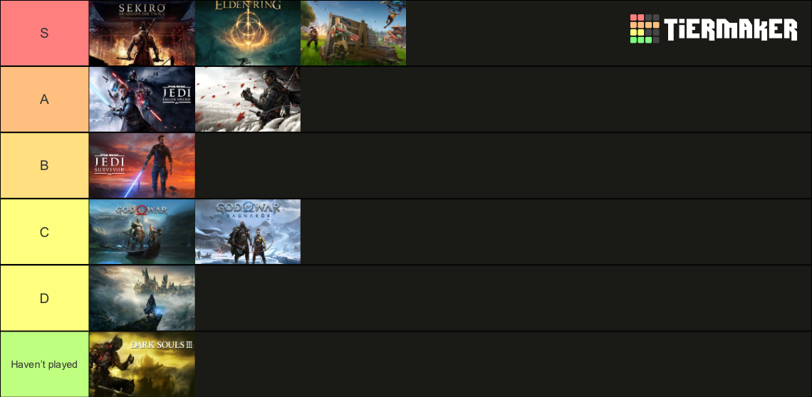 Best Video Games Tier List (Community Rankings) - TierMaker