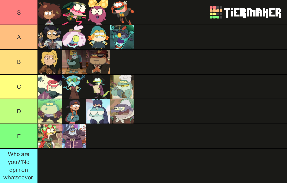 Amphibia Character Master Tier List (Community Rankings) - TierMaker