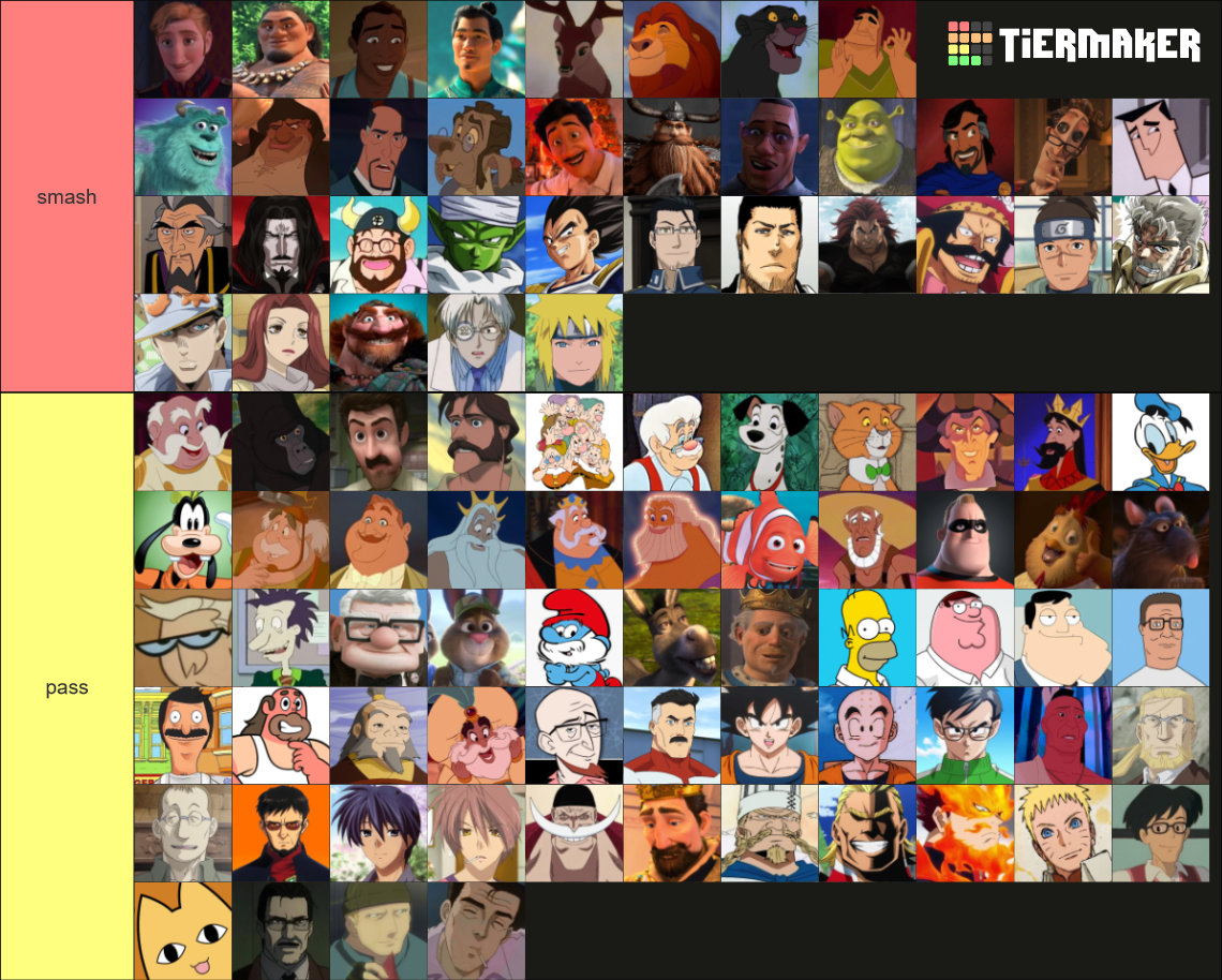 Animated Dads Tier List (Community Rankings) - TierMaker