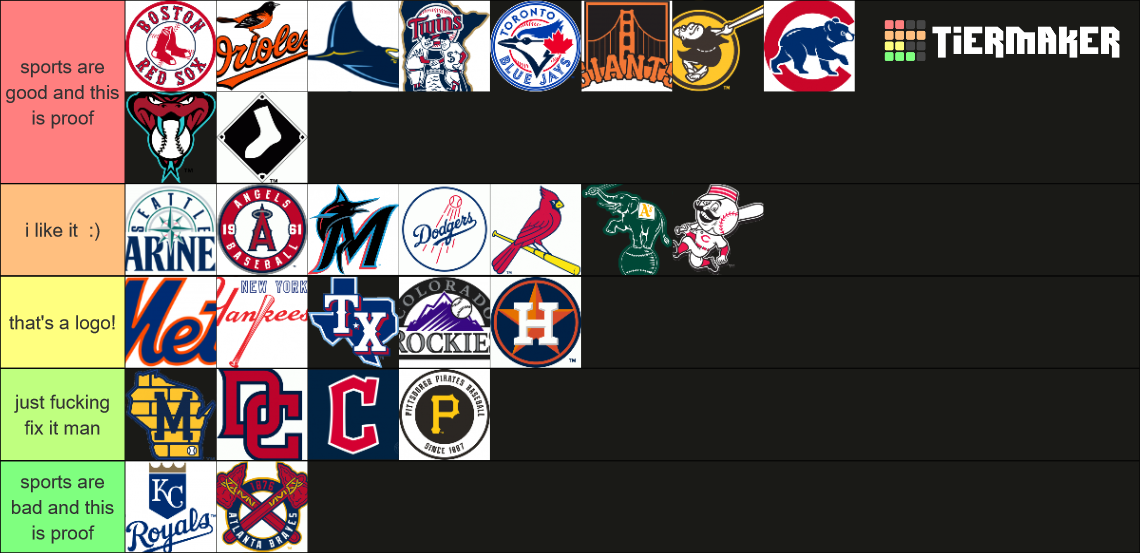 MLB Current Alternate Logos Tier List (Community Rankings) - TierMaker