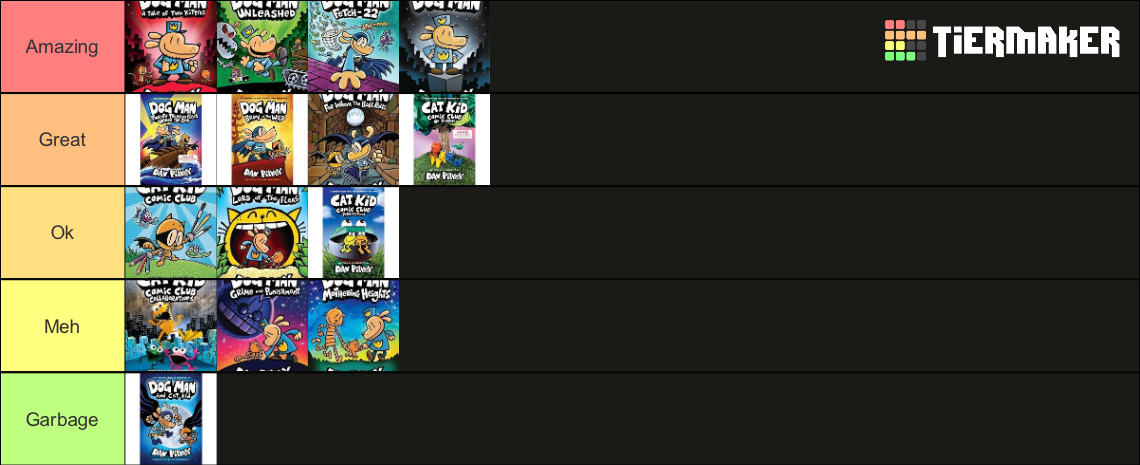 Ranking All Dog Man Books and Cat Kid Comic Books Tier List (Community ...