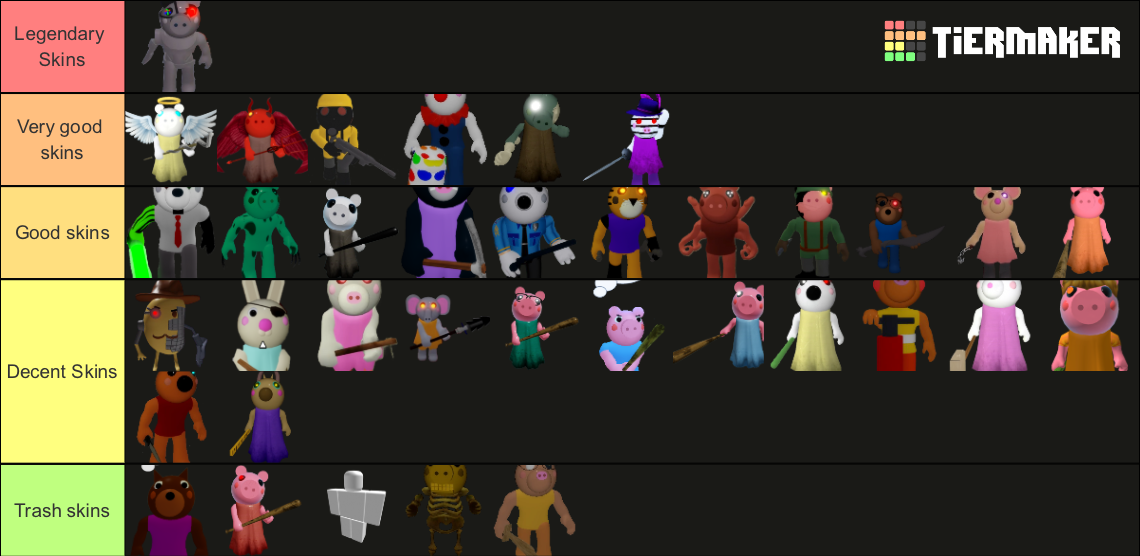Piggy - Rate ALL Skins Tier List (Community Rankings) - TierMaker