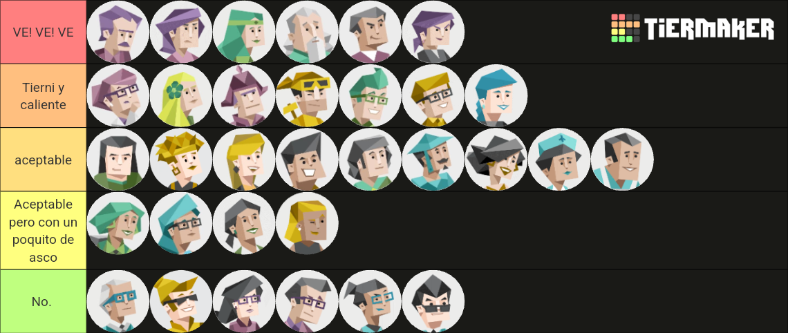 16personalities MBTI Tier List (Community Rankings) - TierMaker
