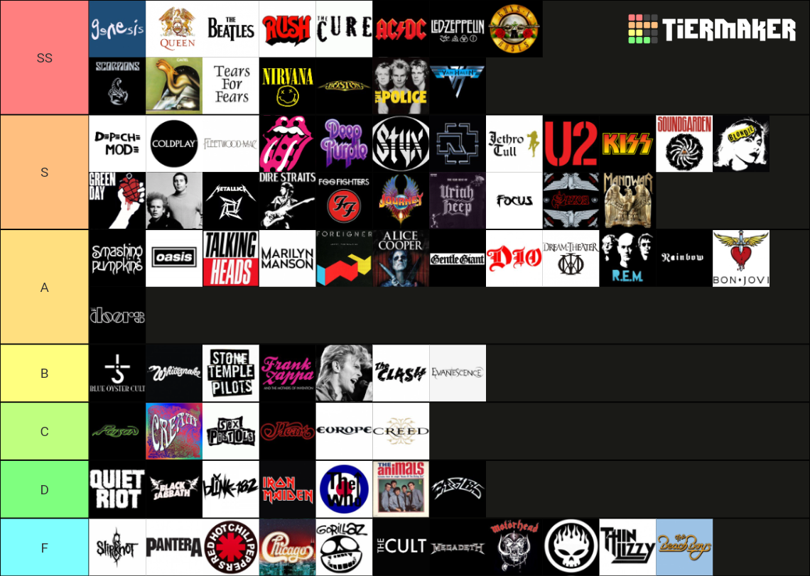 Ultimate Rock Band Tier List (Community Rankings) - TierMaker