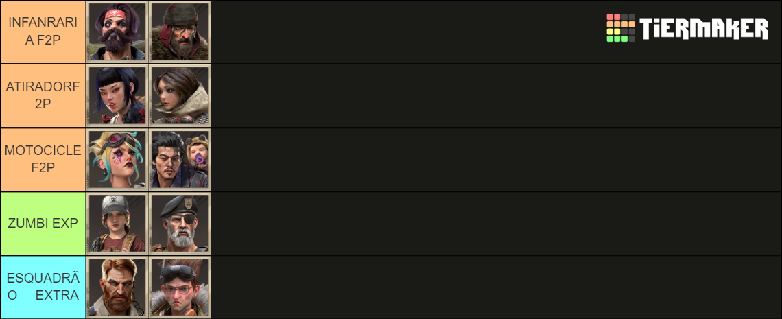 Doomsday: Last Survivors Character Tier List (Community Rankings ...