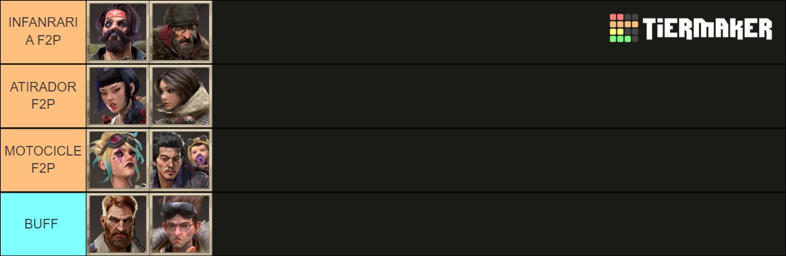Doomsday: Last Survivors Character Tier List (Community Rankings ...