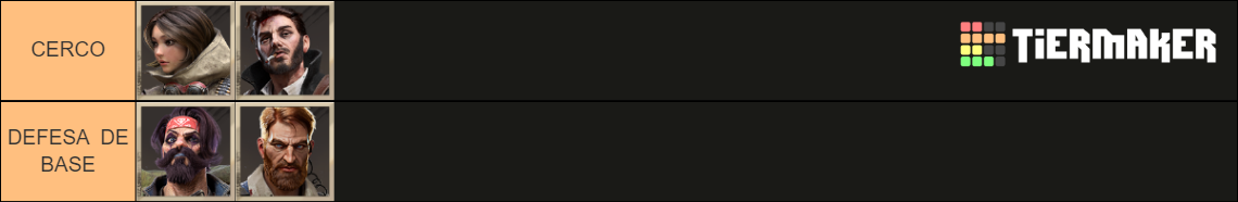 Doomsday: Last Survivors Character Tier List (Community Rankings ...