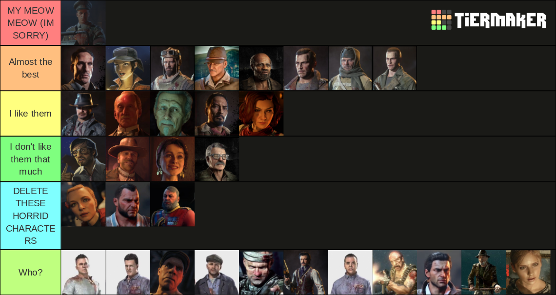 COD Zombies Characters Tier List (Community Rankings) - TierMaker