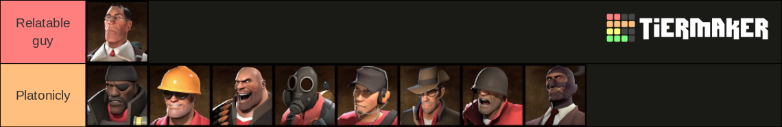 TF2 classes ranked Tier List (Community Rankings) - TierMaker