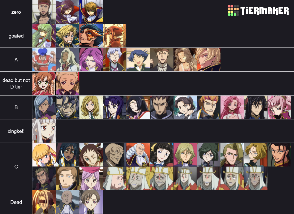 Code Geass Characters (R1 & R2) Tier List (Community Rankings) - TierMaker