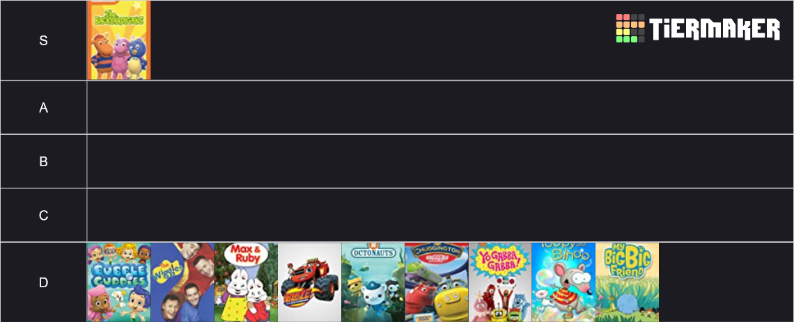 Treehouse TV Shows (2015) Tier List (Community Rankings) - TierMaker