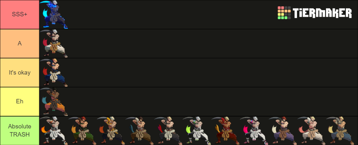 CHIPP STRIVE COLOR Tier List (Community Rankings) - TierMaker