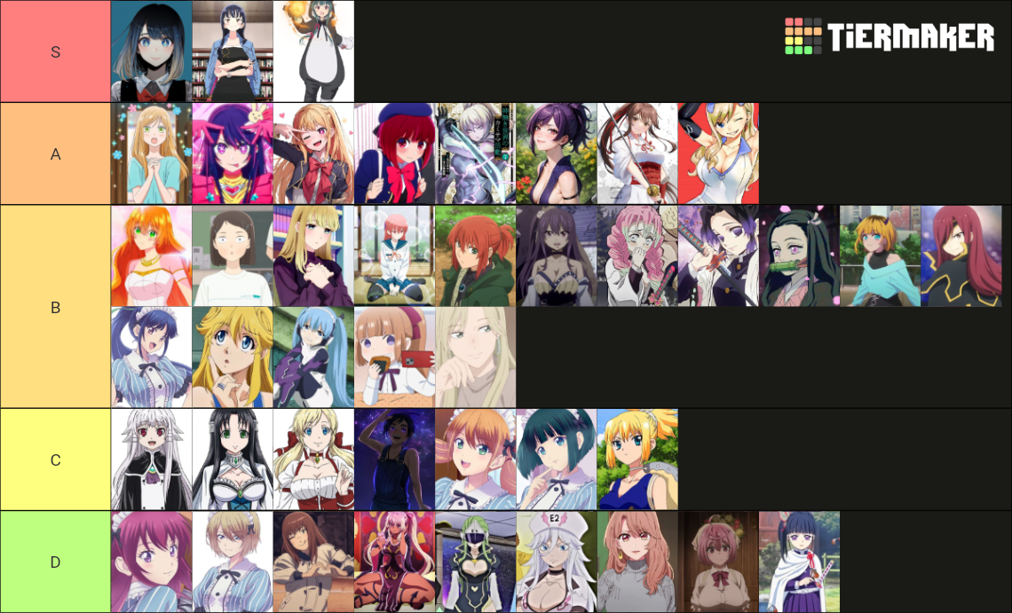 Spring 2023 Waifu Tier List Community Rankings Tiermaker
