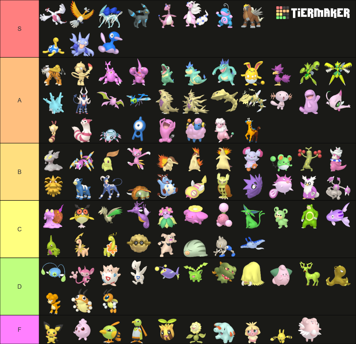 Pokemon Gen 2 Shiny Tier List (Community Rankings) - TierMaker