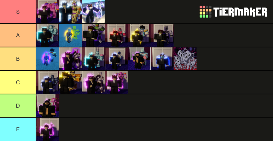 RiU Stands (Made in Heaven Update) Tier List (Community Rankings ...