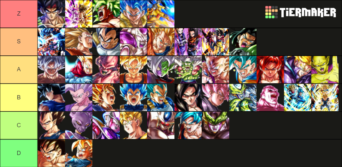DBL: Legends Limited Characters Tier List (Community Rankings) - TierMaker