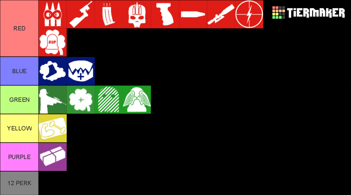 Final Stand 2 [Perk 5.7.1+] Tier List (Community Rankings) - TierMaker