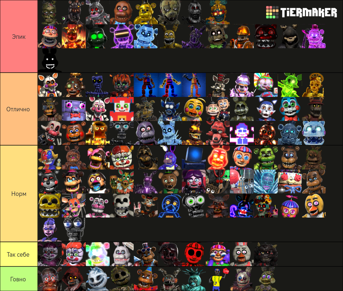 Forsaken AR + FNaF AR skins and characters (Finally Updated) Tier List ...