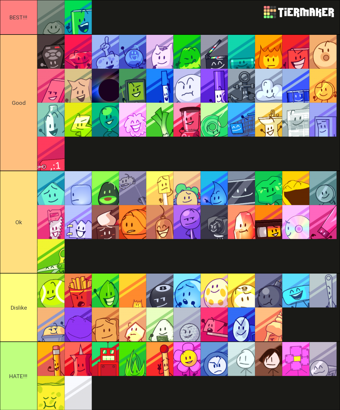 BFB 17 Voting Icons Including TPOT Debuters PF And Profily Tier List