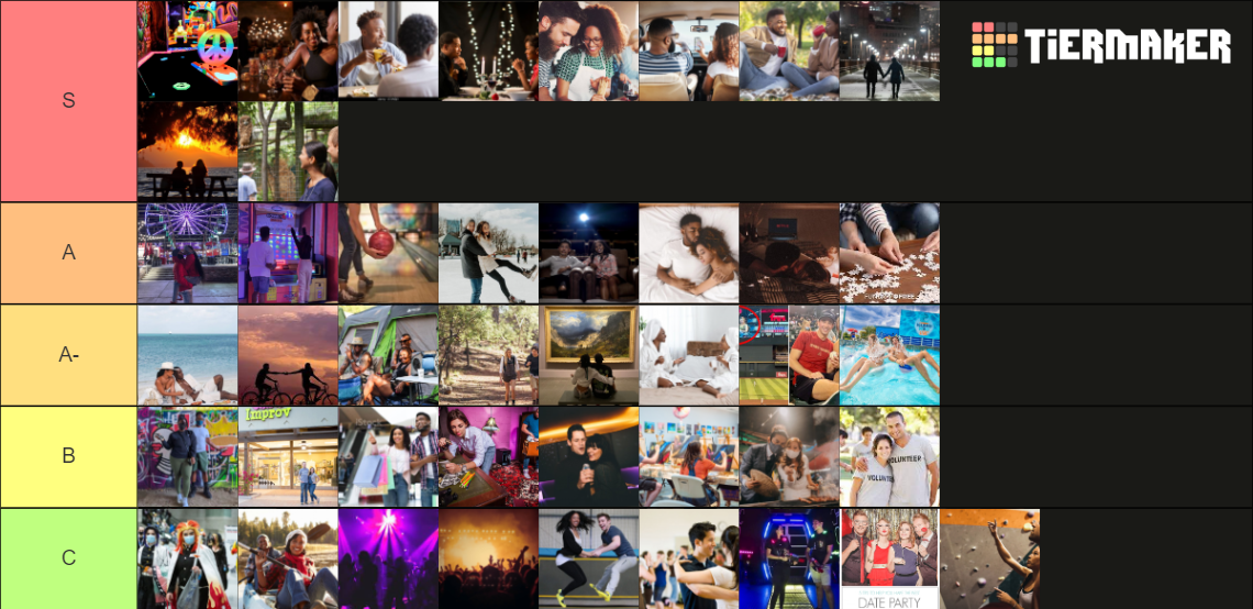 Date Night Ideas! Tier List (Community Rankings) - TierMaker
