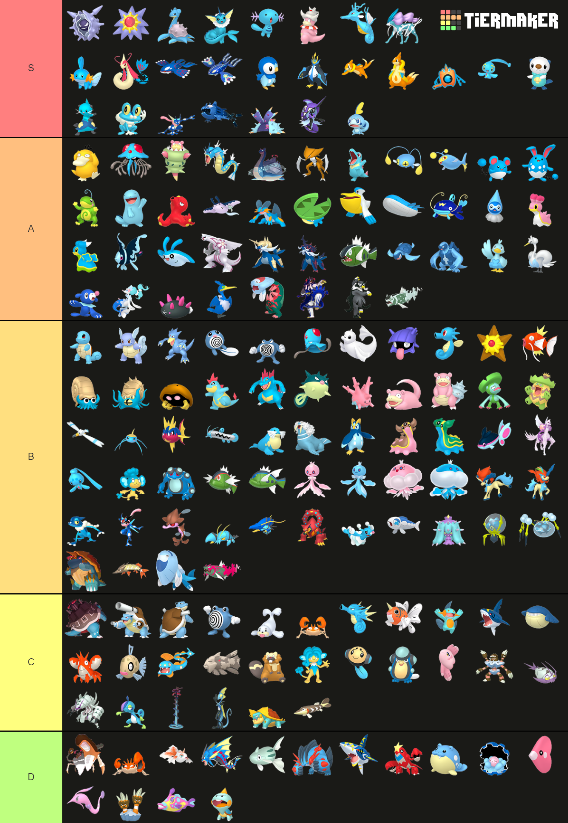 All Water-Type Pokemon Gen 8 2022 Includes Legends Arceus Tier List ...