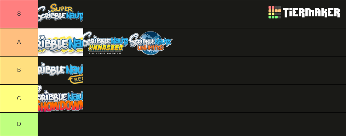 Scribblenauts Games Tier List (Community Rankings) - TierMaker