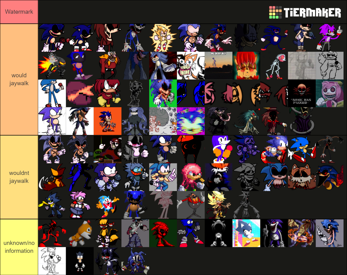 Sonic.exe characters Tier List (Community Rankings) - TierMaker