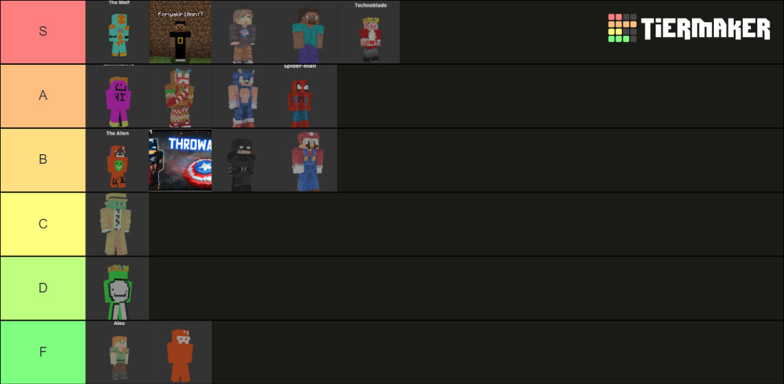 Minecraft skins Tier List (Community Rankings) - TierMaker