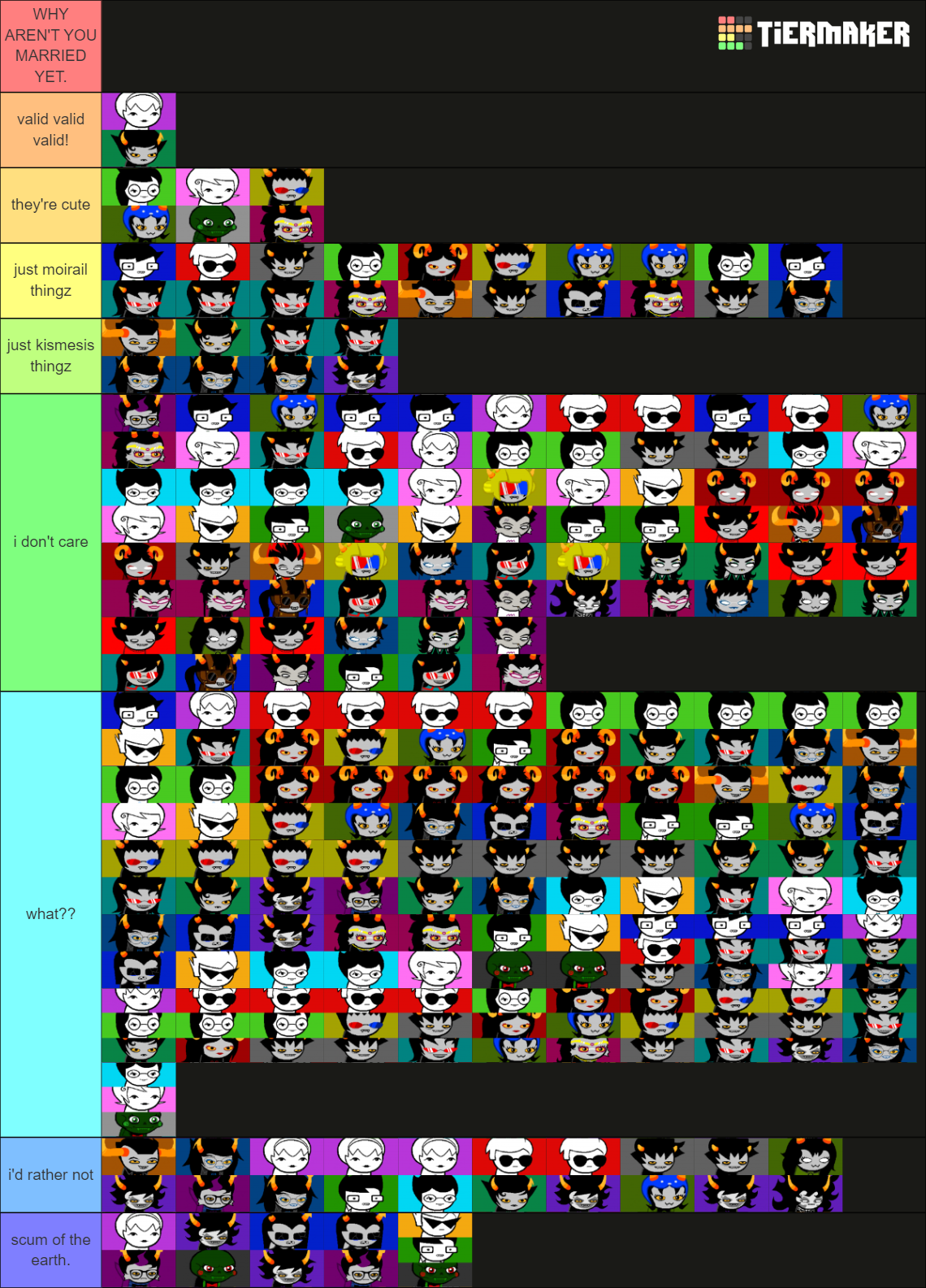 homestuck ships! Tier List (Community Rankings) - TierMaker