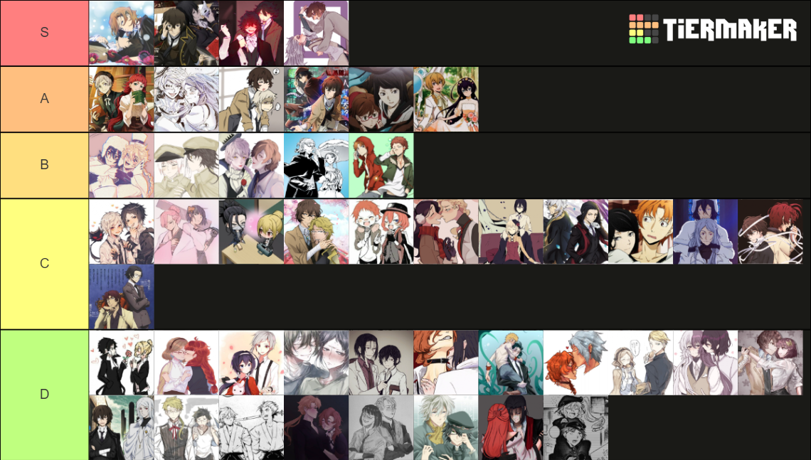 Bungou Stray Dogs Ships! Tier List (Community Rankings) - TierMaker