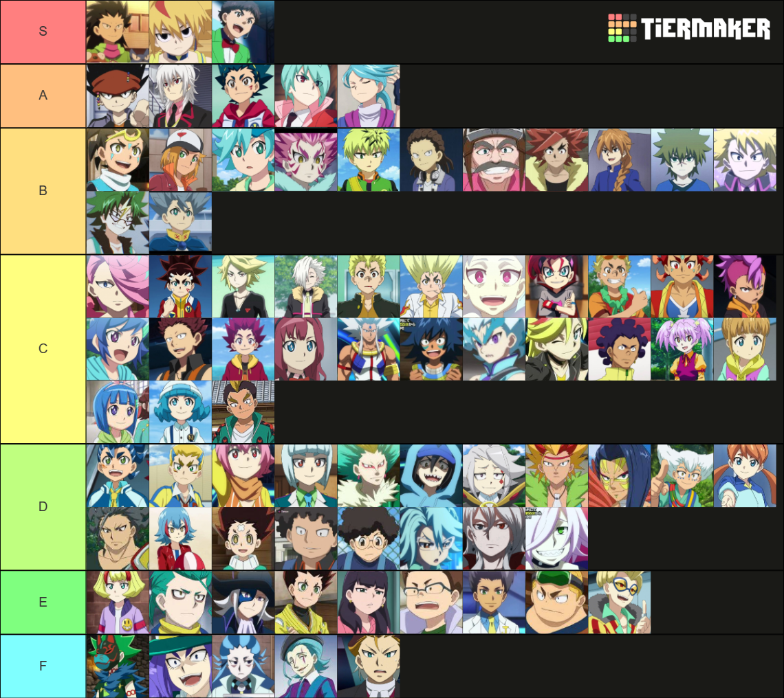 Beyblade Burst All Characters (S1-S6) Tier List (Community Rankings ...