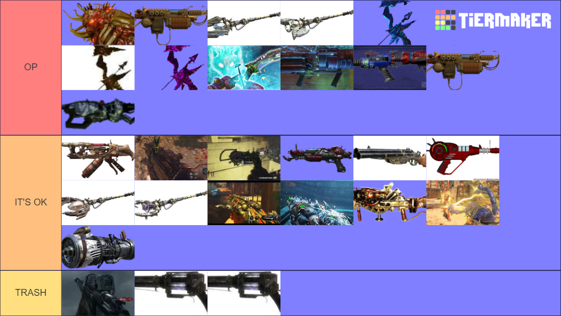 Call Of Duty Zombies Wonder Weapons Tier List (Community Rankings ...