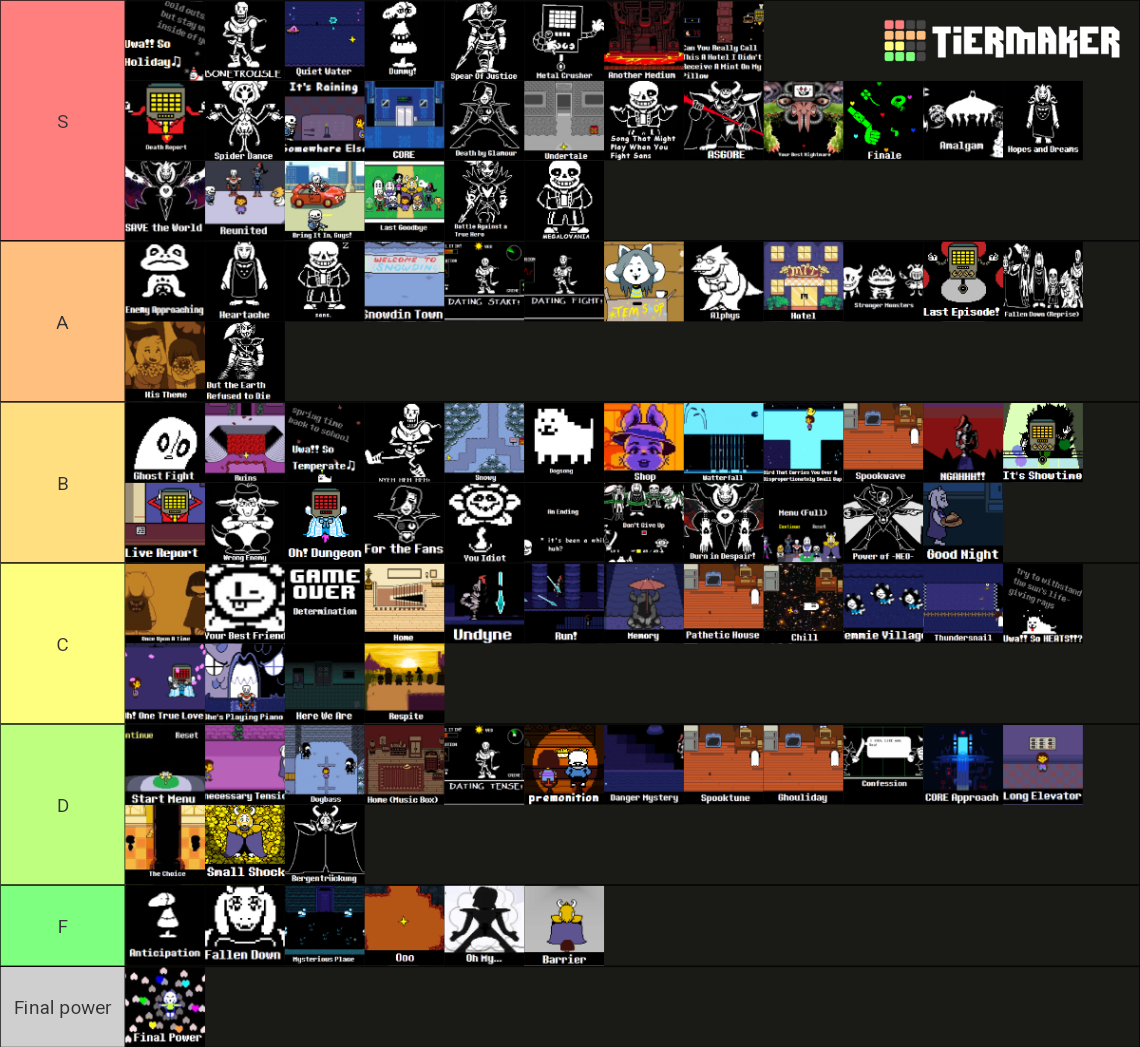 Undertale Soundtrack (101 Songs) Tier List (Community Rankings) - TierMaker